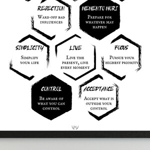 Stoicism Meaning in 10 Stoic Principles, Daily Stoic Philosophy Poster ...