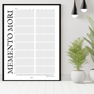 Stoicism Memento Mori Stoic Life in Weeks Calendar Print Memento Mori ...