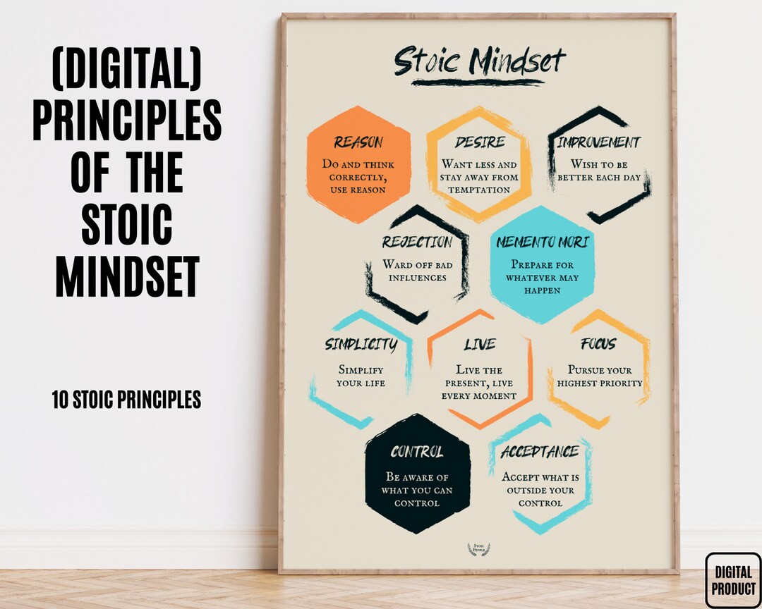 Stoicism Meaning in 10 Stoic Keys Print, Stoic Principles and Stoic ...