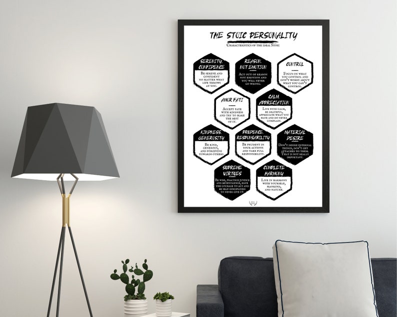 Stoic Principles Poster: Stoic Personality Profile (digital Download ...