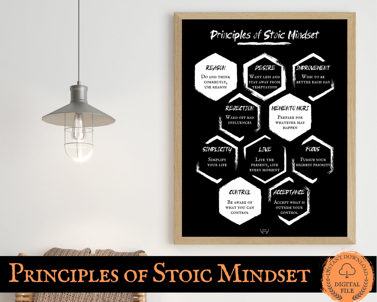 Basics of Stoicism Wall Art Stoic Print Modern Stoic Rules | Etsy