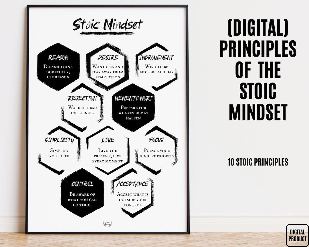 Meaning of Stoic Philosophy in Stoic Keys, 10 Fundamentals Notes of ...