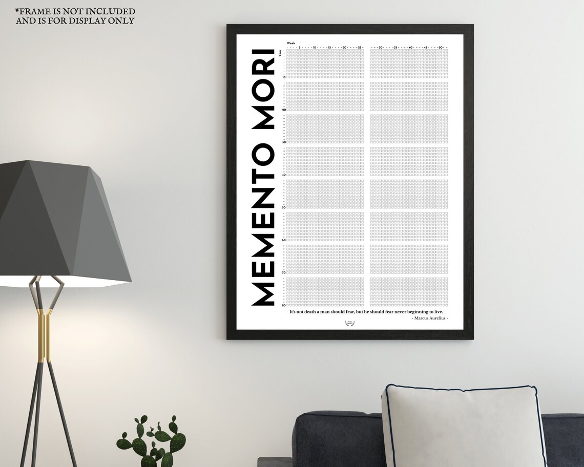 Printed Stoicism Calendar Life in Weeks Poster Memento Mori | Etsy