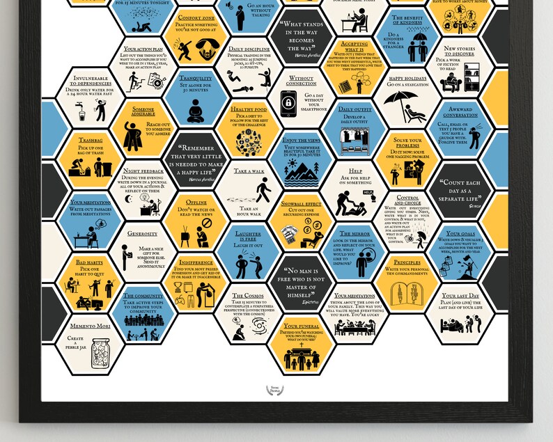 Practical Stoicism Daily Stoic Workout Poster Stoic - Etsy