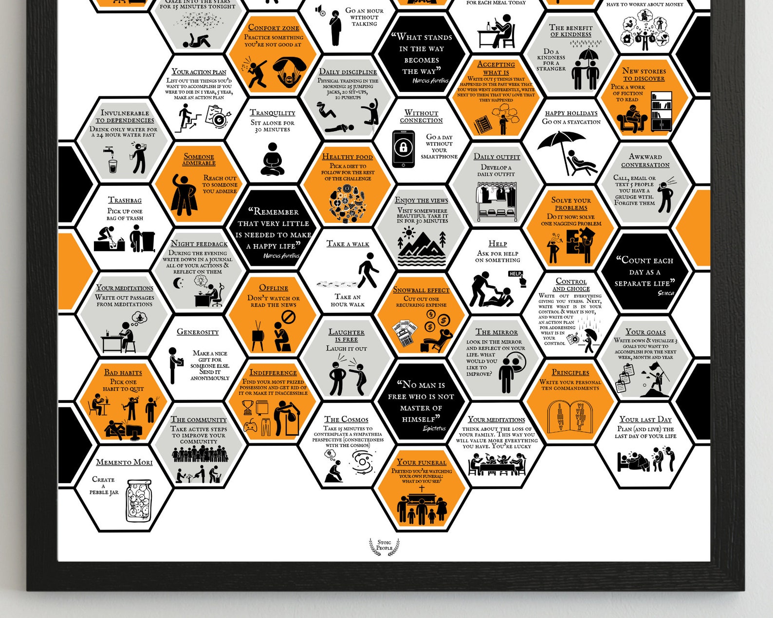Daily Stoic Exercises Poster Printable Practical Stoic Tools - Etsy