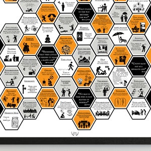 Daily Stoic Exercises Poster Printable, Practical Stoic Tools to ...