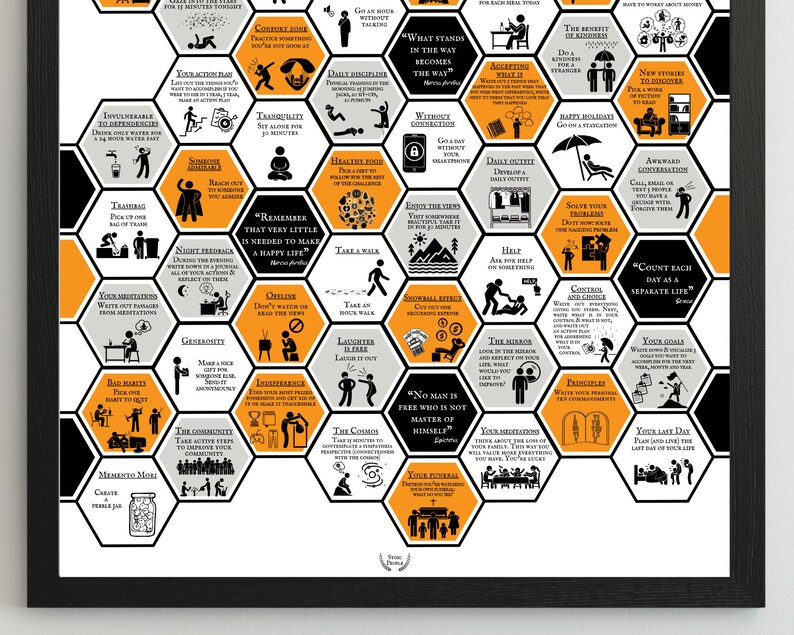 Daily Stoic Exercises Poster Printable Practical Stoic Tools - Etsy