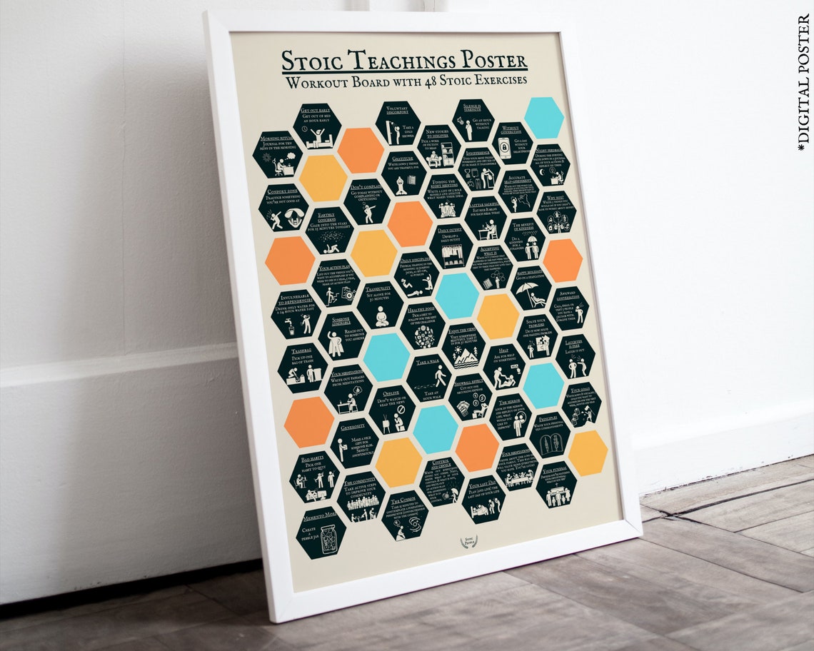 Stoicism Exercises Board Stoic Training Poster 48 Daily - Etsy