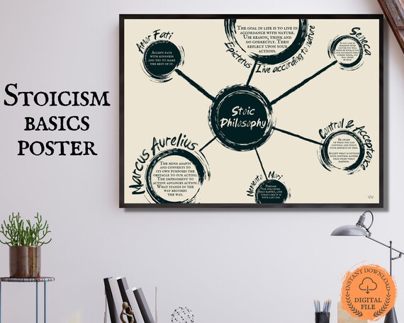 Stoicism Ideas Poster for Stoic Mindset Daily Stoic Teaching | Etsy