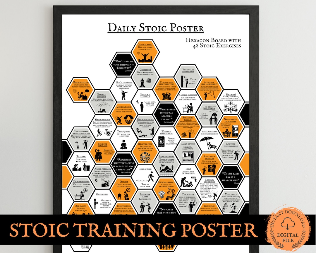 Daily Stoic Exercises Poster Printable, Practical Stoic Tools to ...