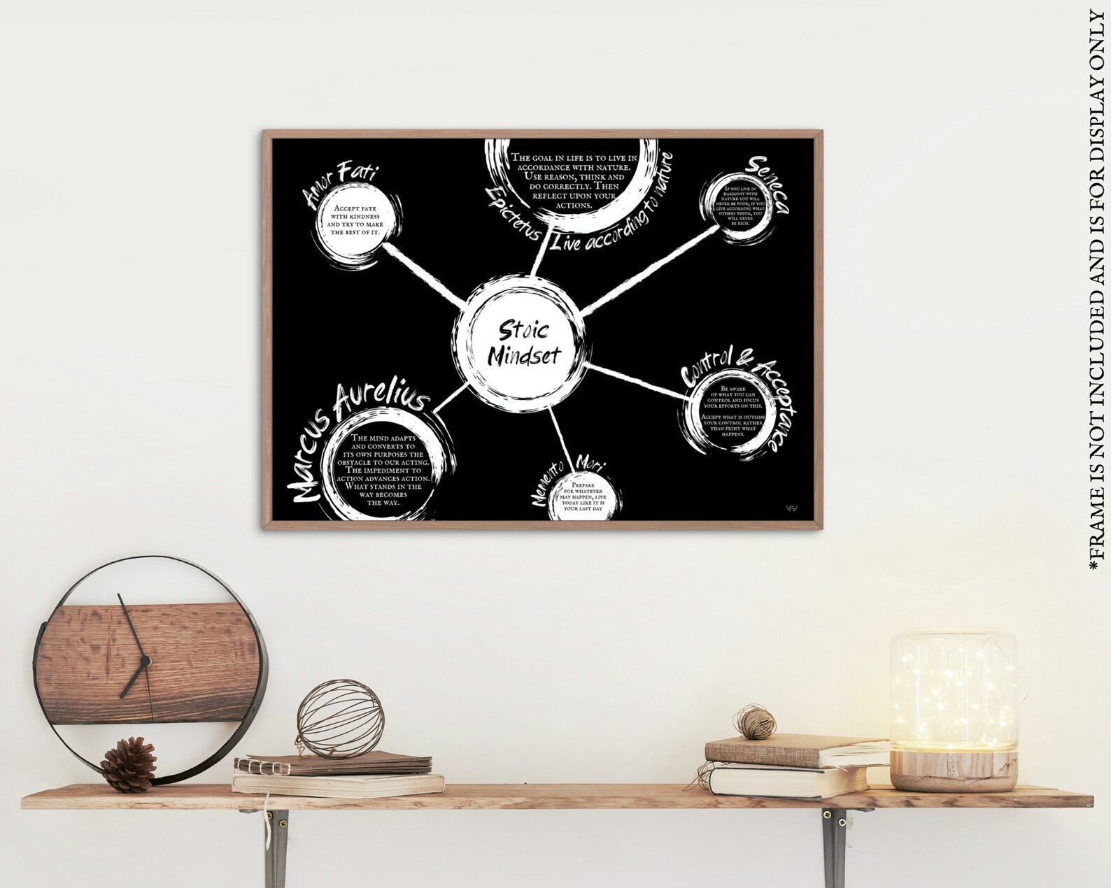 Stoicism Core Beliefs Poster: Memento Mori, Amor Fati, Seneca & Marcus ...