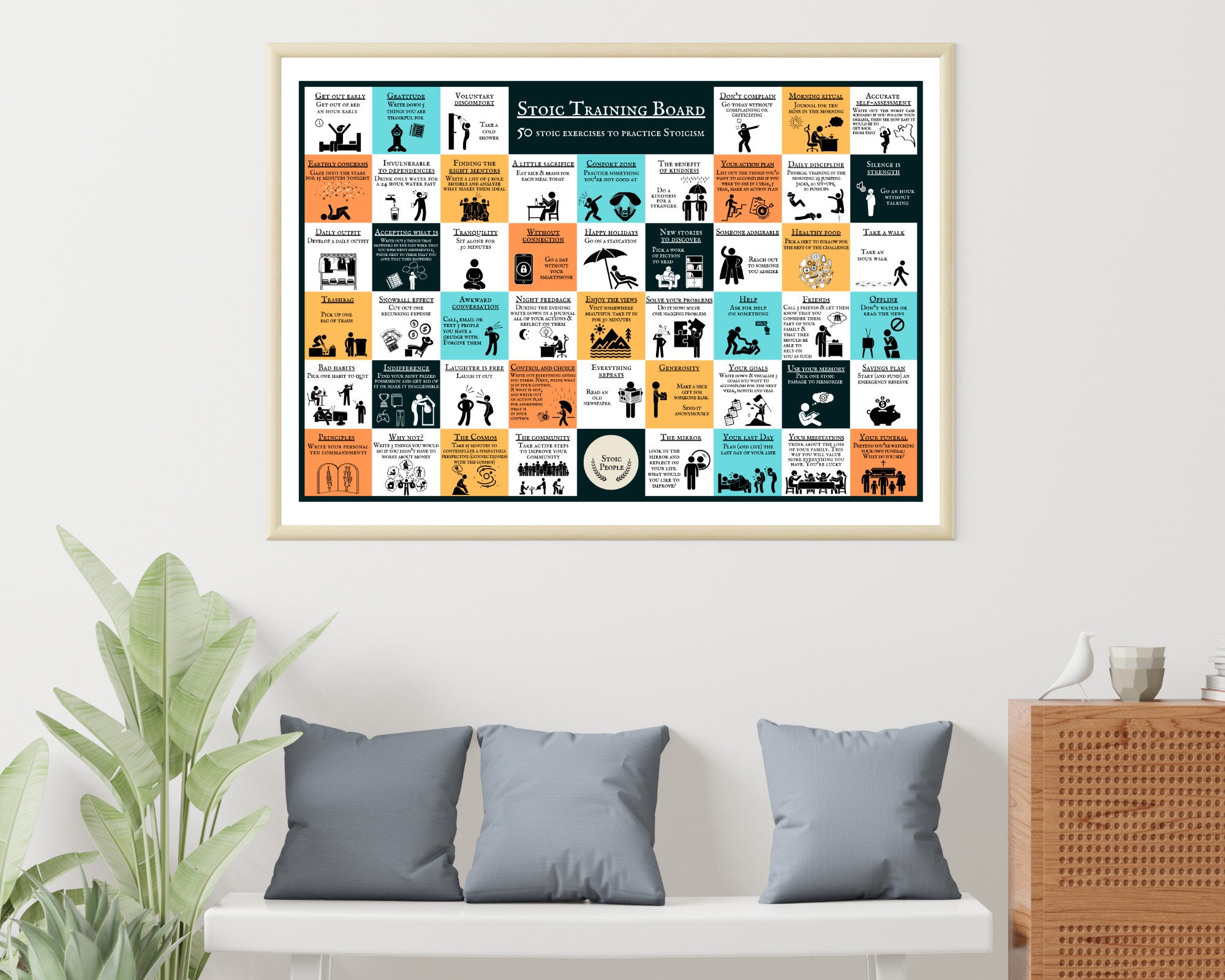 Modern Stoicism Training Board Daily Stoic Exercises Poster - Etsy Canada