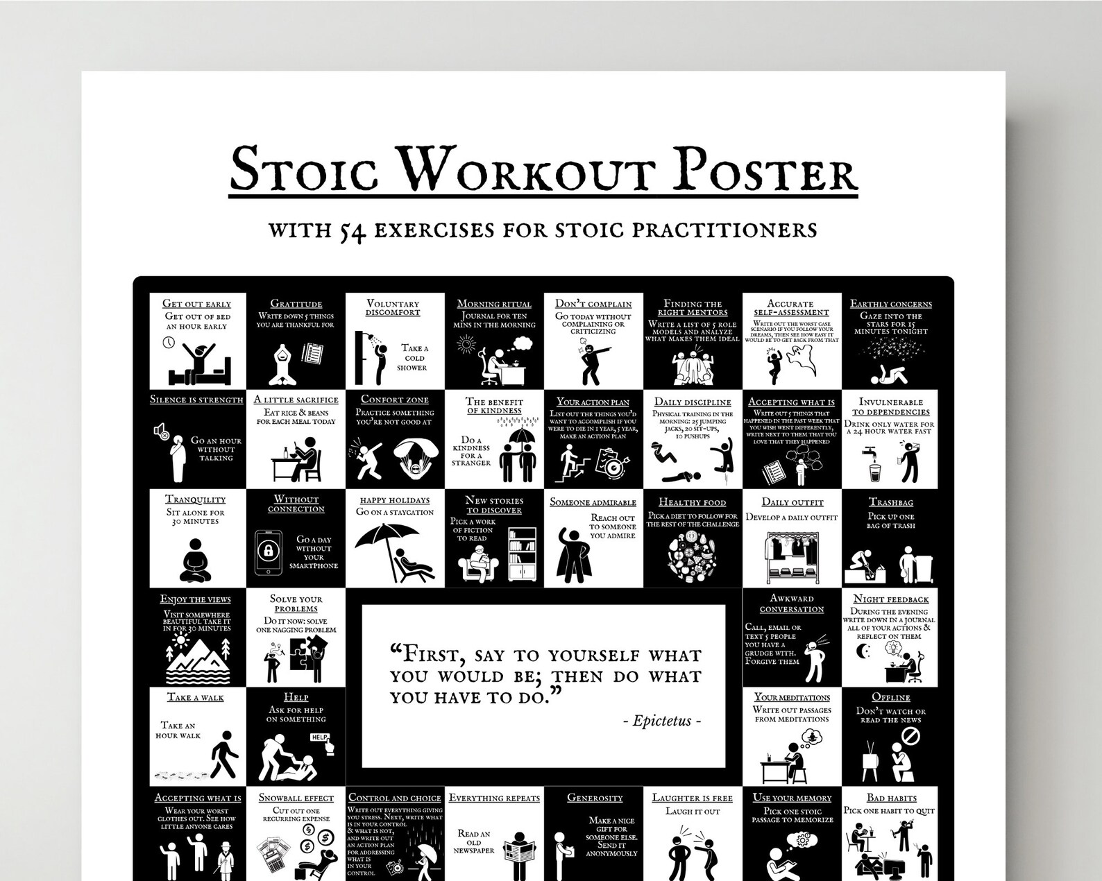 Stoic Training Poster Self Reflection Exercises to Print - Etsy