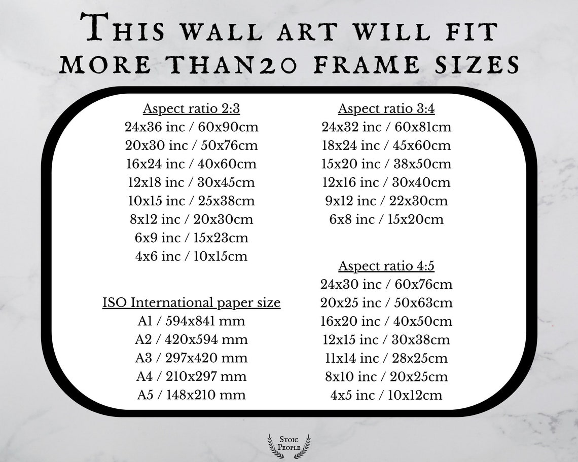 Stoicism Poster With Daily Stoic Exercises Stoicism Wall Art - Etsy