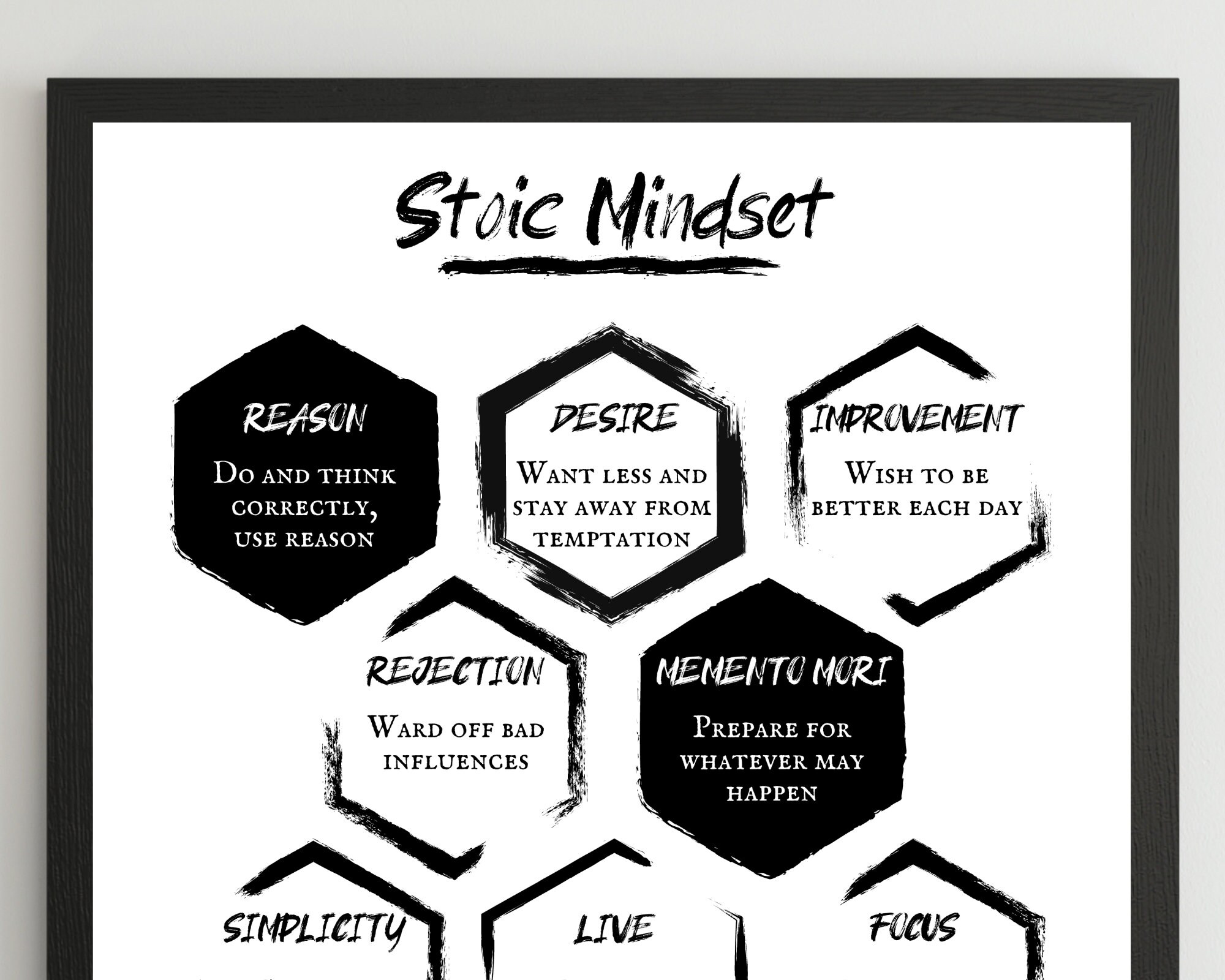 Stoicism Meaning in 10 Stoic Principles Daily Stoic | Etsy