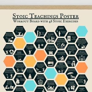 Stoicism Exercises Board Stoic Training Poster 48 Daily | Etsy
