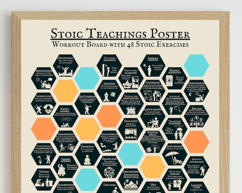 Stoicism Exercises Board Stoic Training Poster 48 Daily | Etsy