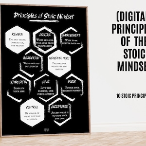 Stoic Principles Poster: Marcus Aurelius, Seneca, Epictetus (digital ...
