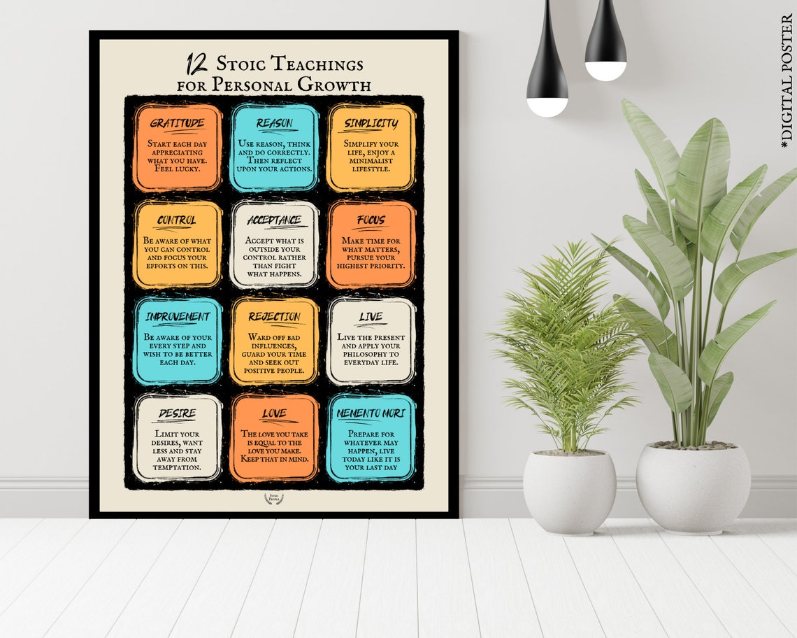 Stoic Principles Poster: Self Growth Mindset (digital Download) - Etsy