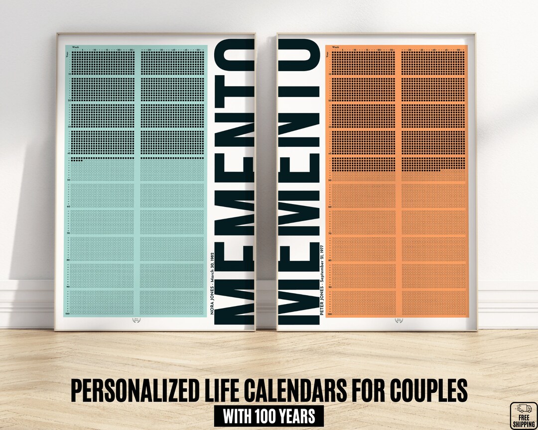 Family Birthday Calendar Wall Hanginh: 100 Years Memento Mori Life ...