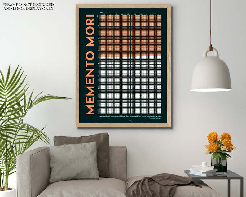 Memento Mori Calendar Poster: Stoic Life in Weeks, Marcus Aurelius ...