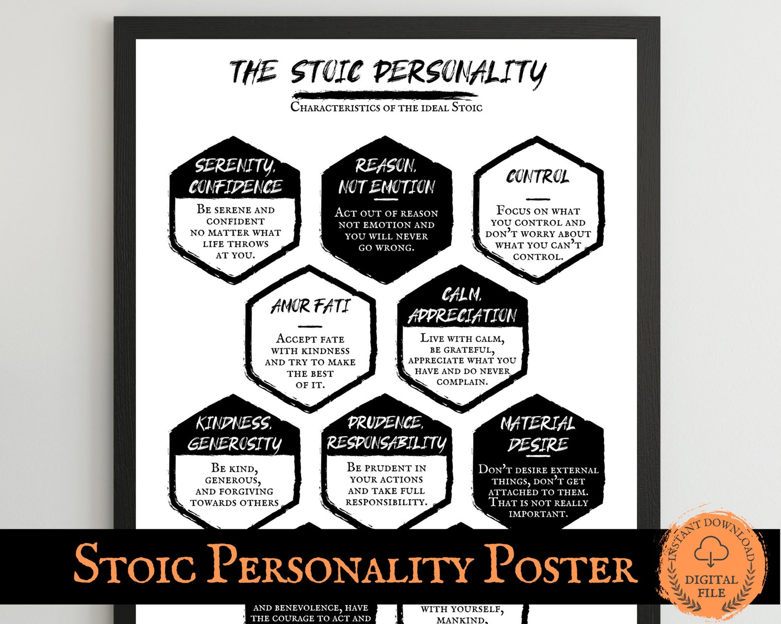 Stoic Principles Poster: Stoic Personality Profile (digital Download ...