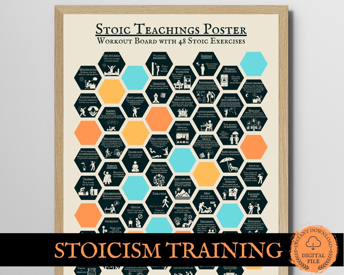 Stoicism Exercises Board Stoic Training Poster 48 Daily | Etsy