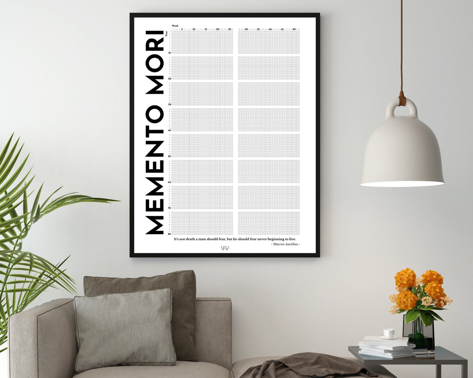 Stoicism Memento Mori Stoic Life in Weeks Calendar Print | Etsy