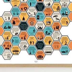 Stoic Exercise Poster With 48 Stoicism Exercises, Stoicism Training ...