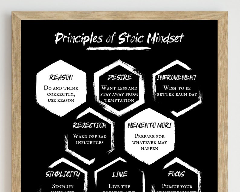 Basics of Stoicism Wall Art Stoic Print Modern Stoic Rules | Etsy