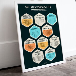 Stoicism Art With Daily Stoic Rules for Life, Stoic Serenity, Stoic ...
