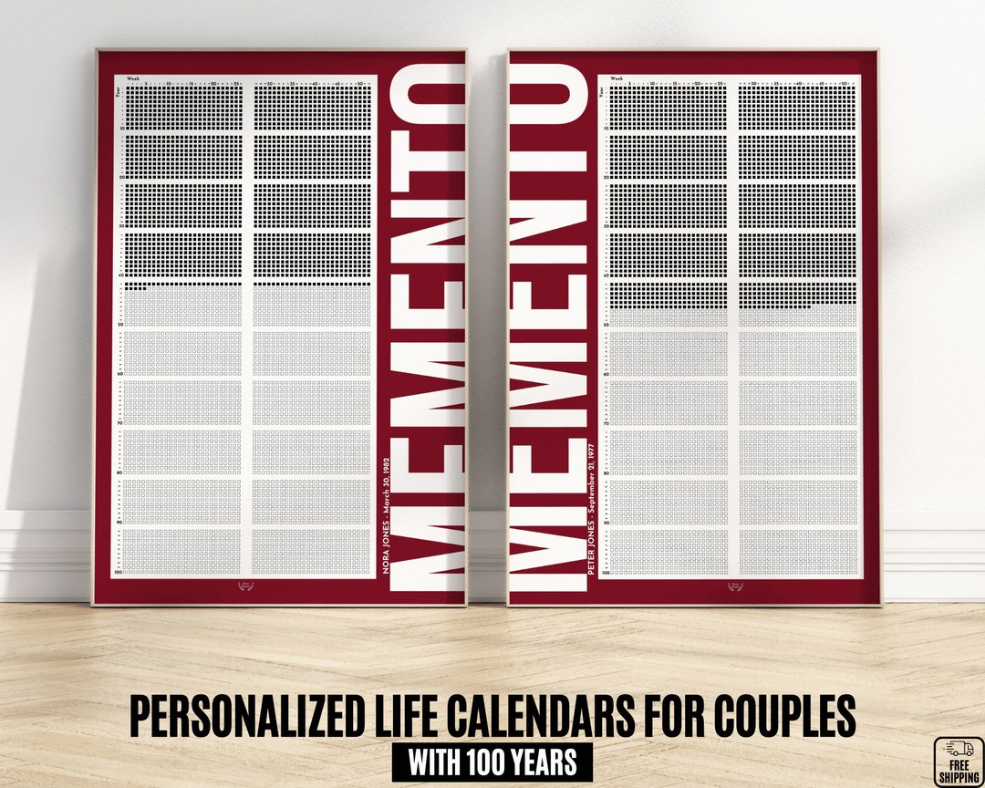 Personalized Memento Mori Calendar: Stoic Couple Gift Set - Etsy