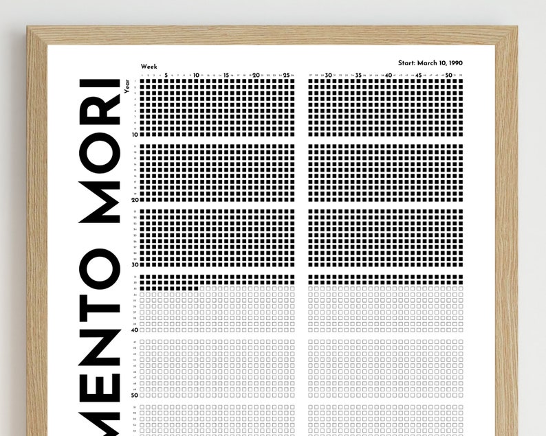 Stoic Calendar for Wall: Life in Weeks - Memento Mori - Personalized ...