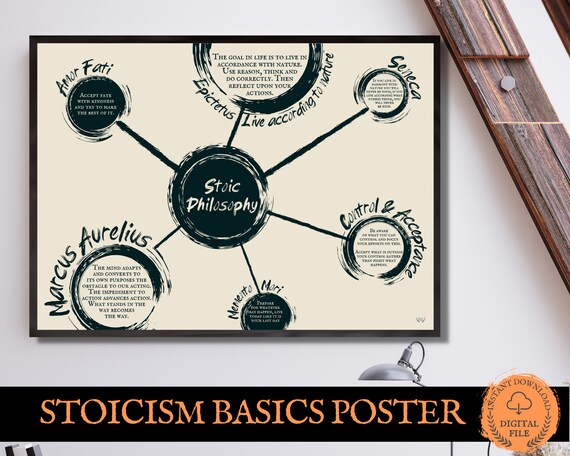 Home Décor Modern Stoicism Memento Mori Calendar Poster Marcus Aurelius ...