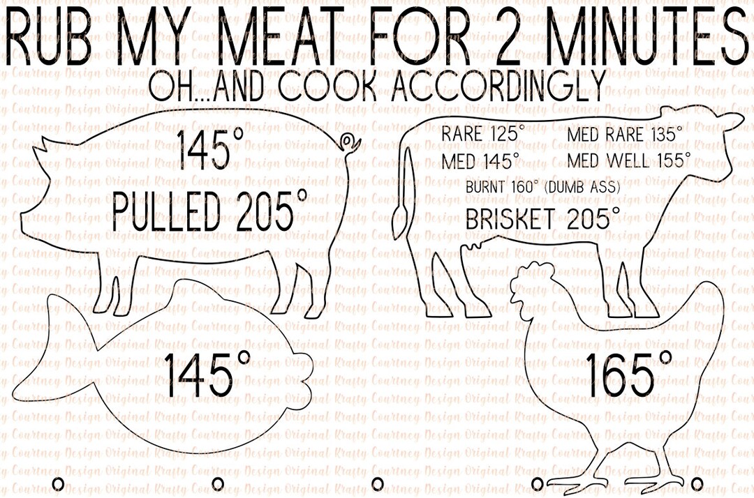 Grill Temp BBQ Tool Sign and Holder SVG, PDF, Dxf - Etsy