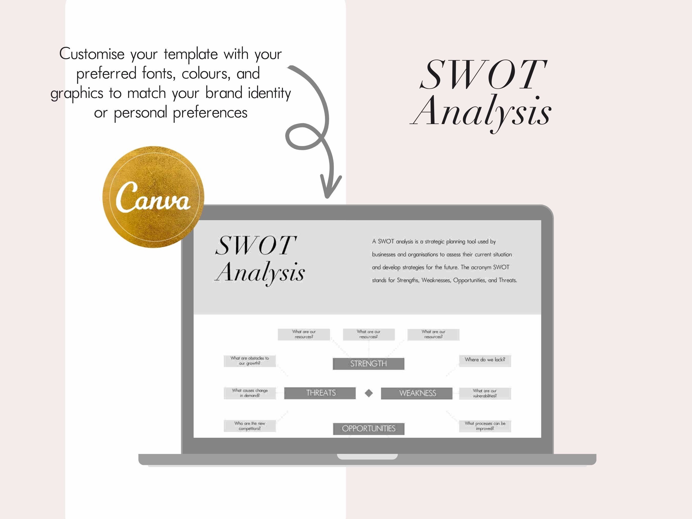 Marketing Plan Template SWOT Analysis Template, Business Templates ...