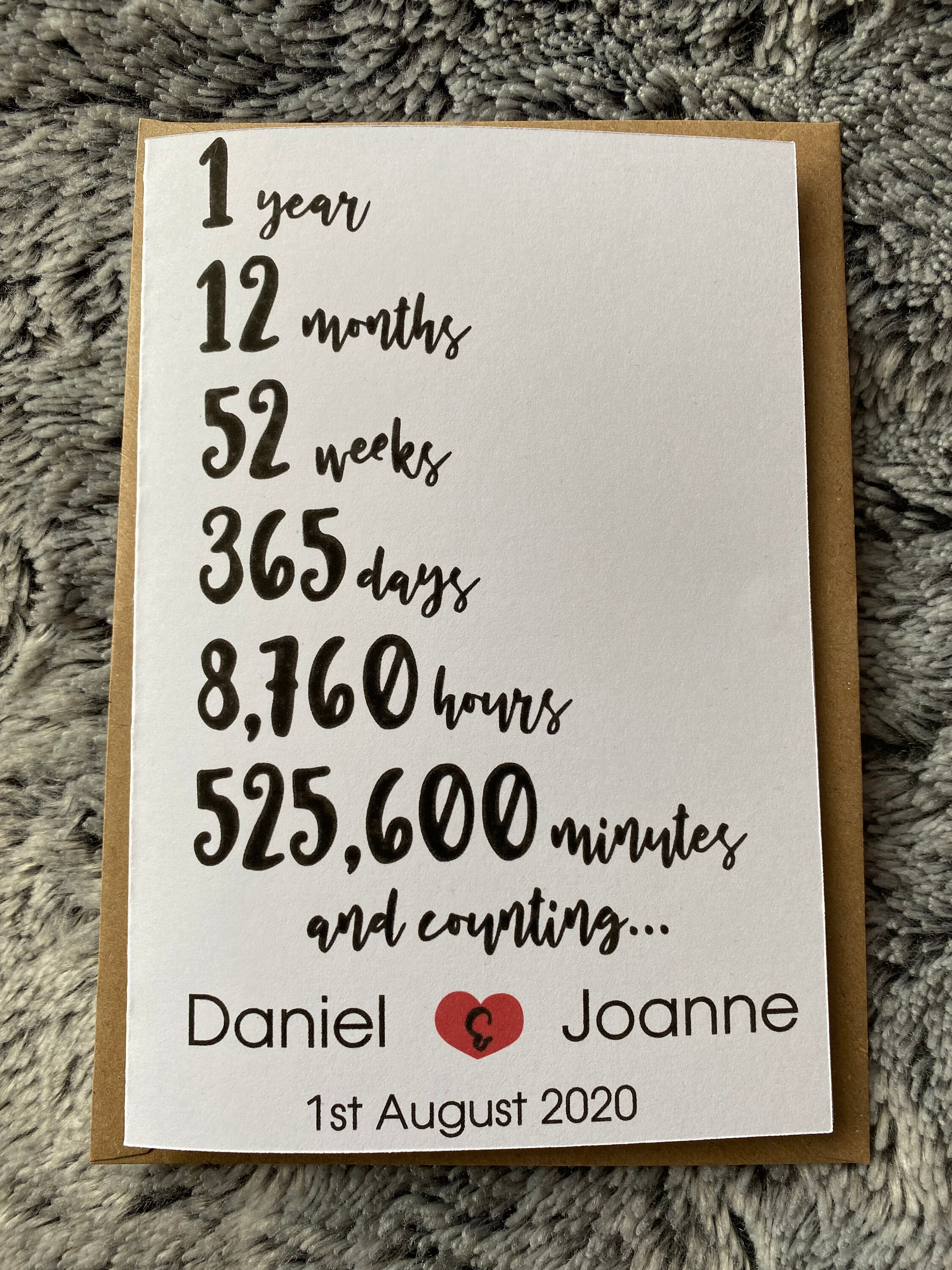 2nd Anniversary Card Printable Second Anniversary Digital Download 2nd-anniversary-card-printable-second-anniversary-digital-download