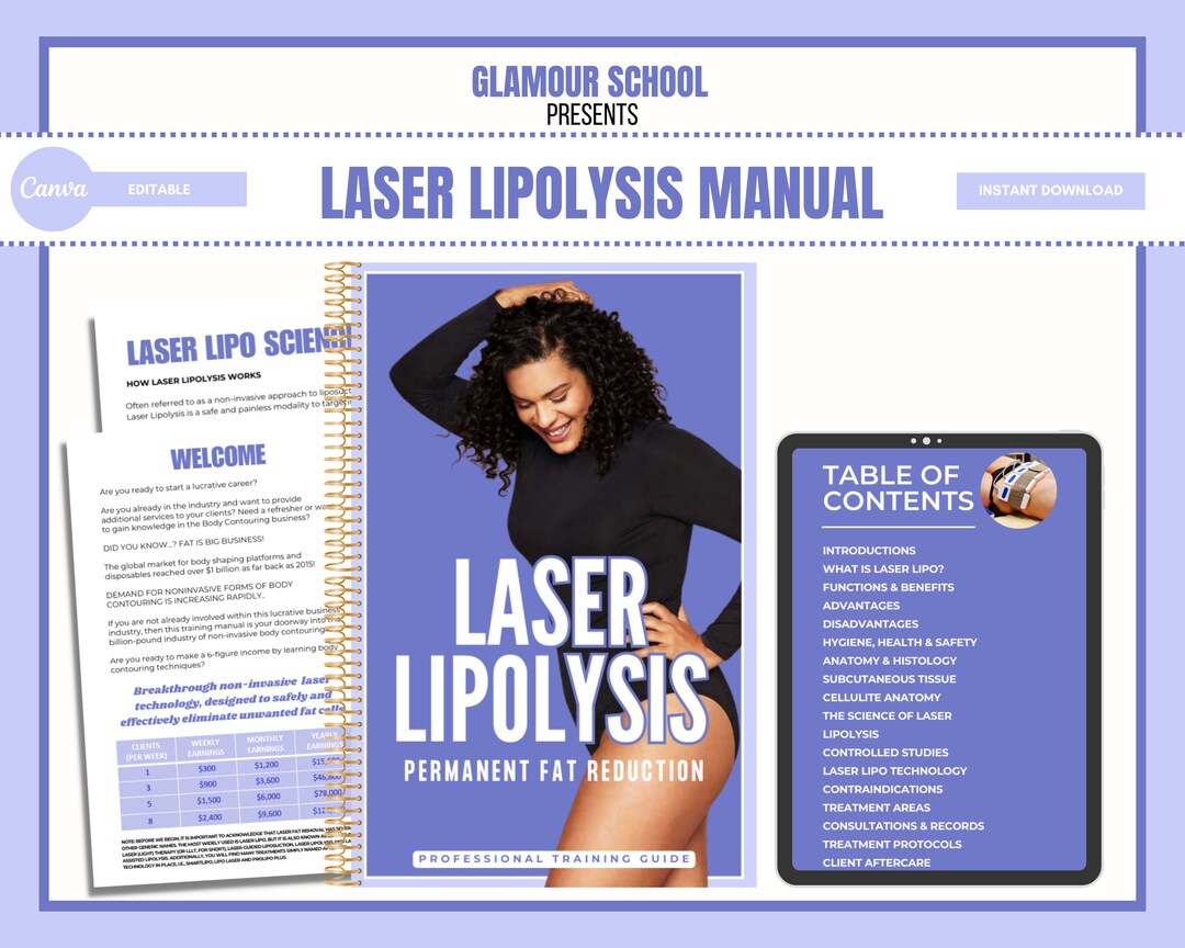 Laser Lipo Manual Laser Lipolysis Sculpsure Training Guide - Etsy