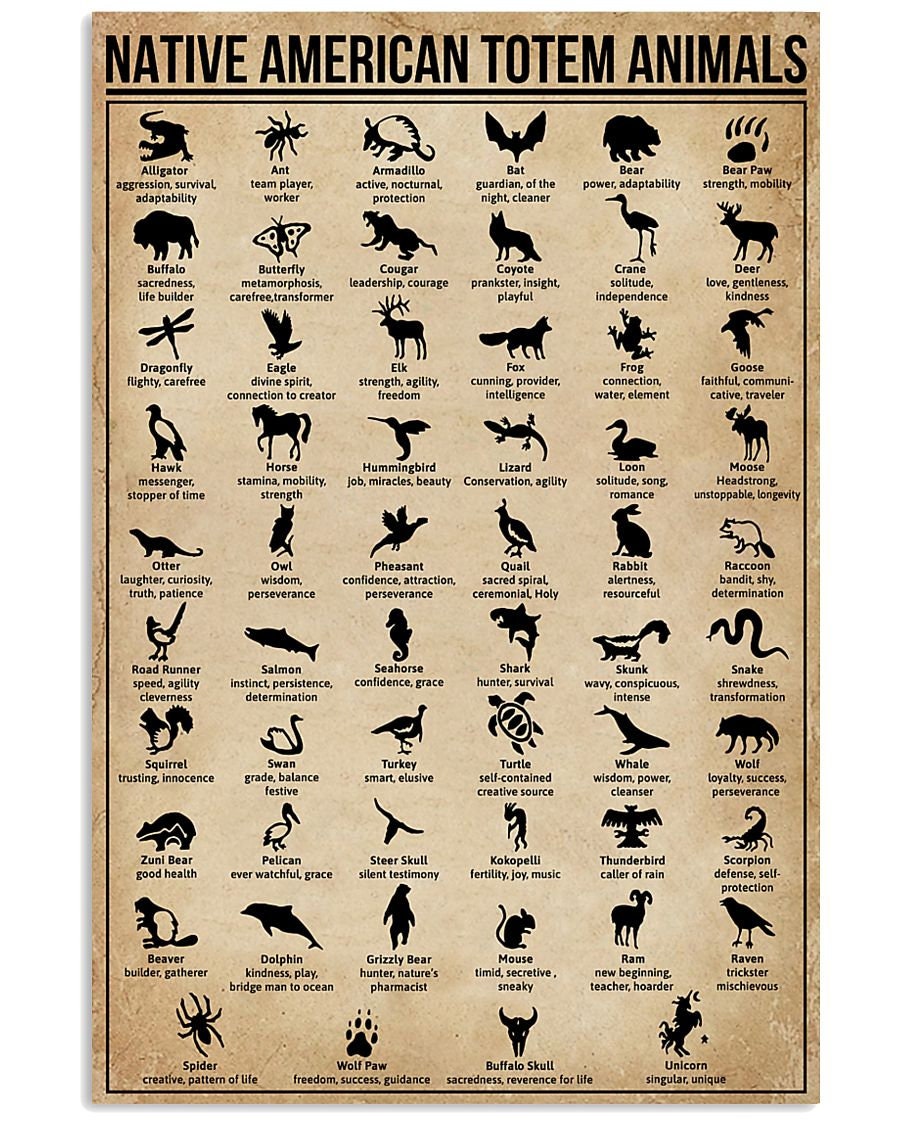 Native American Symbols For Knowledge
