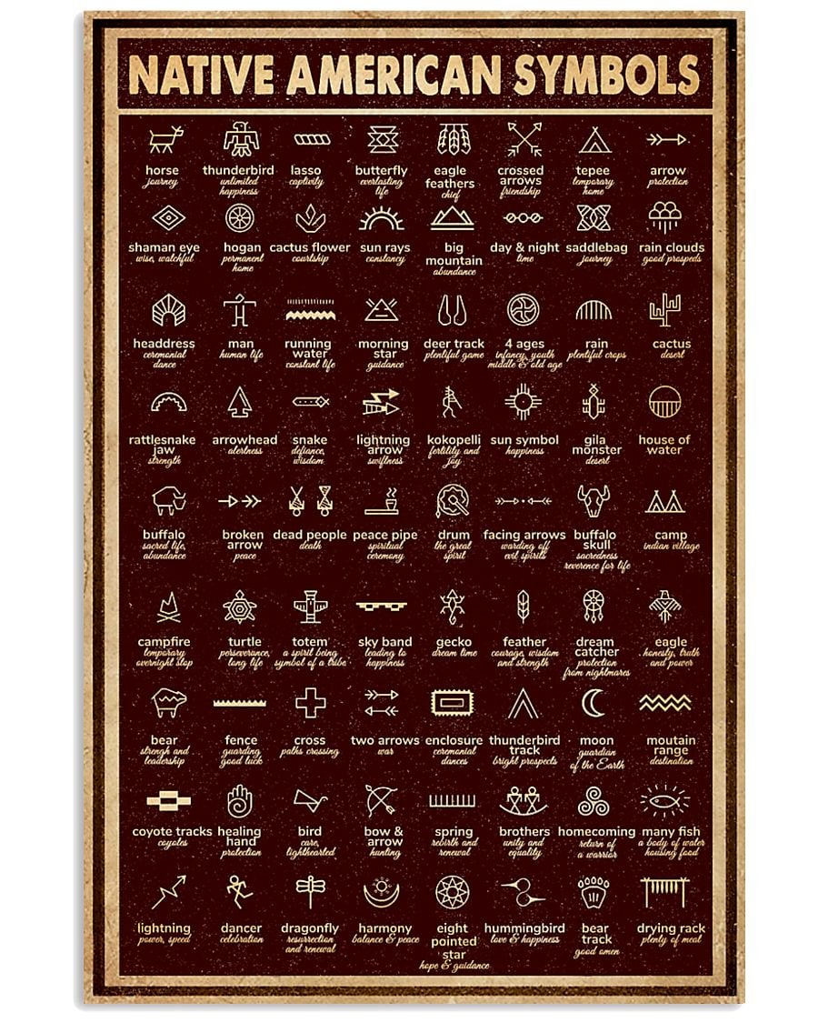 Native American Symbol Bear