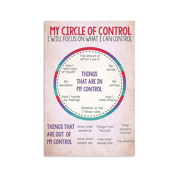 Circle of Control - Etsy