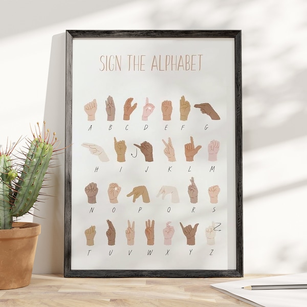 Sign Language Alphabet Poster - Etsy