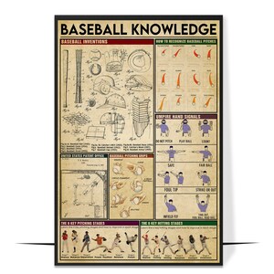 Baseball Knowledge Unframed Poster Baseball Poster Gift for - Etsy