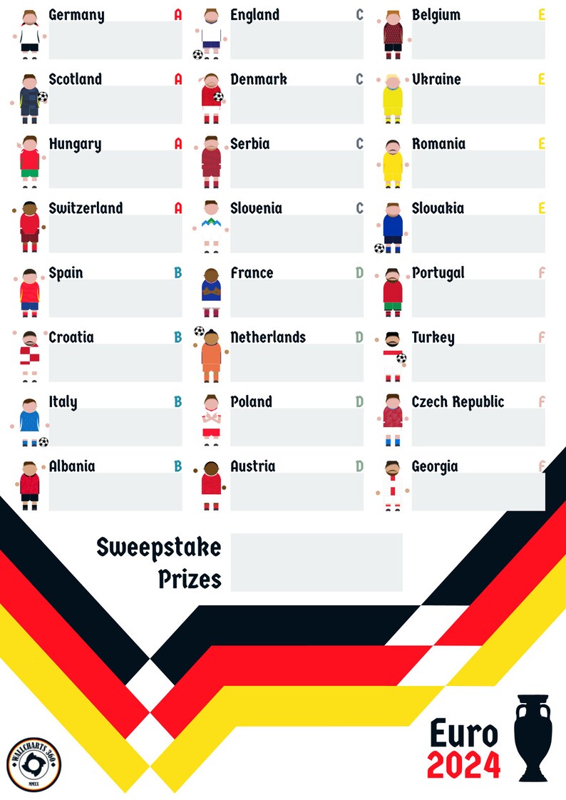 Euro 2024 Sweepstake Kit digital Download - Etsy Australia