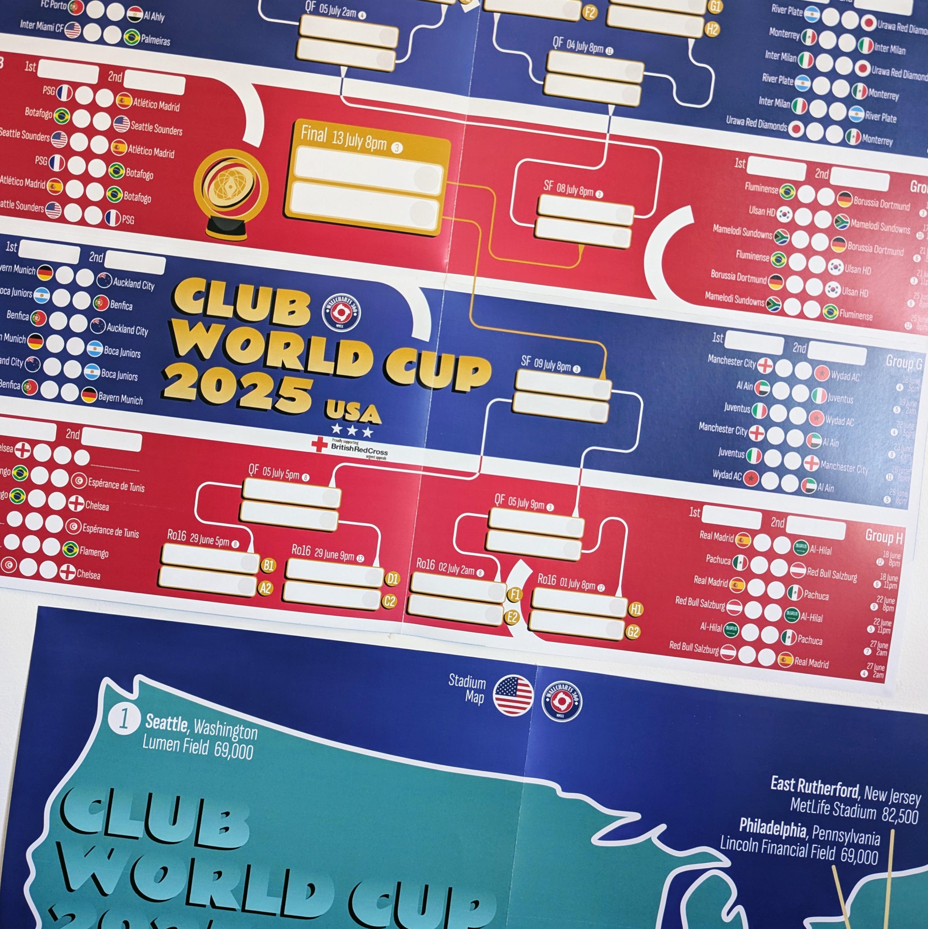 World Cup 2024 Schedule Wall Chart