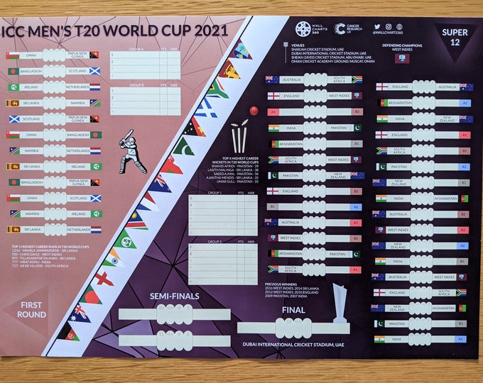 T20 World Cup 2021 A3 Wallchart (cricket Wall Chart Poster for Office ...