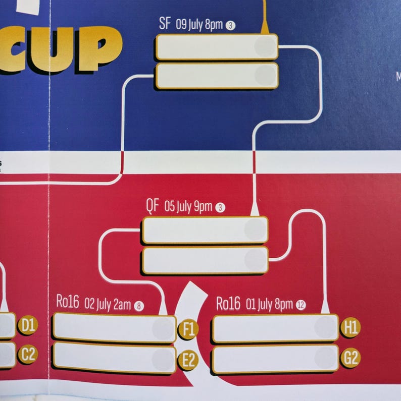 FIFA Club World Cup 2025 A3 Wallchart - Football Fixtures Wall Chart ...