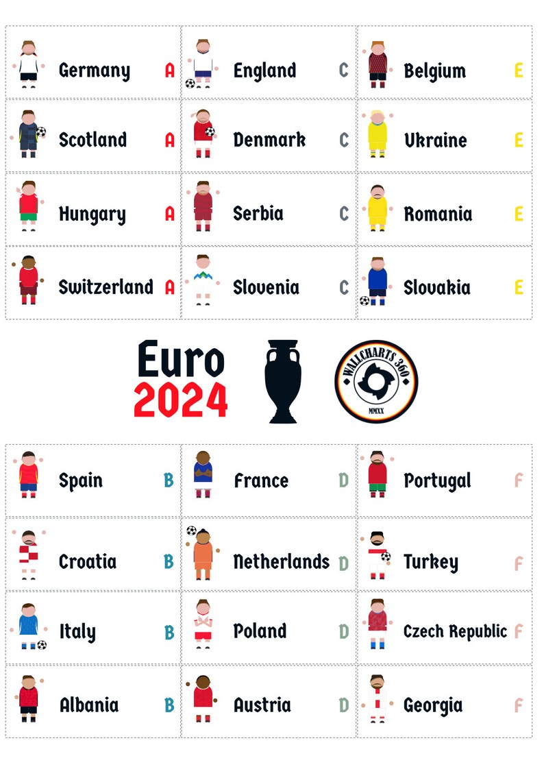 Euro 2024 Sweepstake Kit digital Download - Etsy Hong Kong