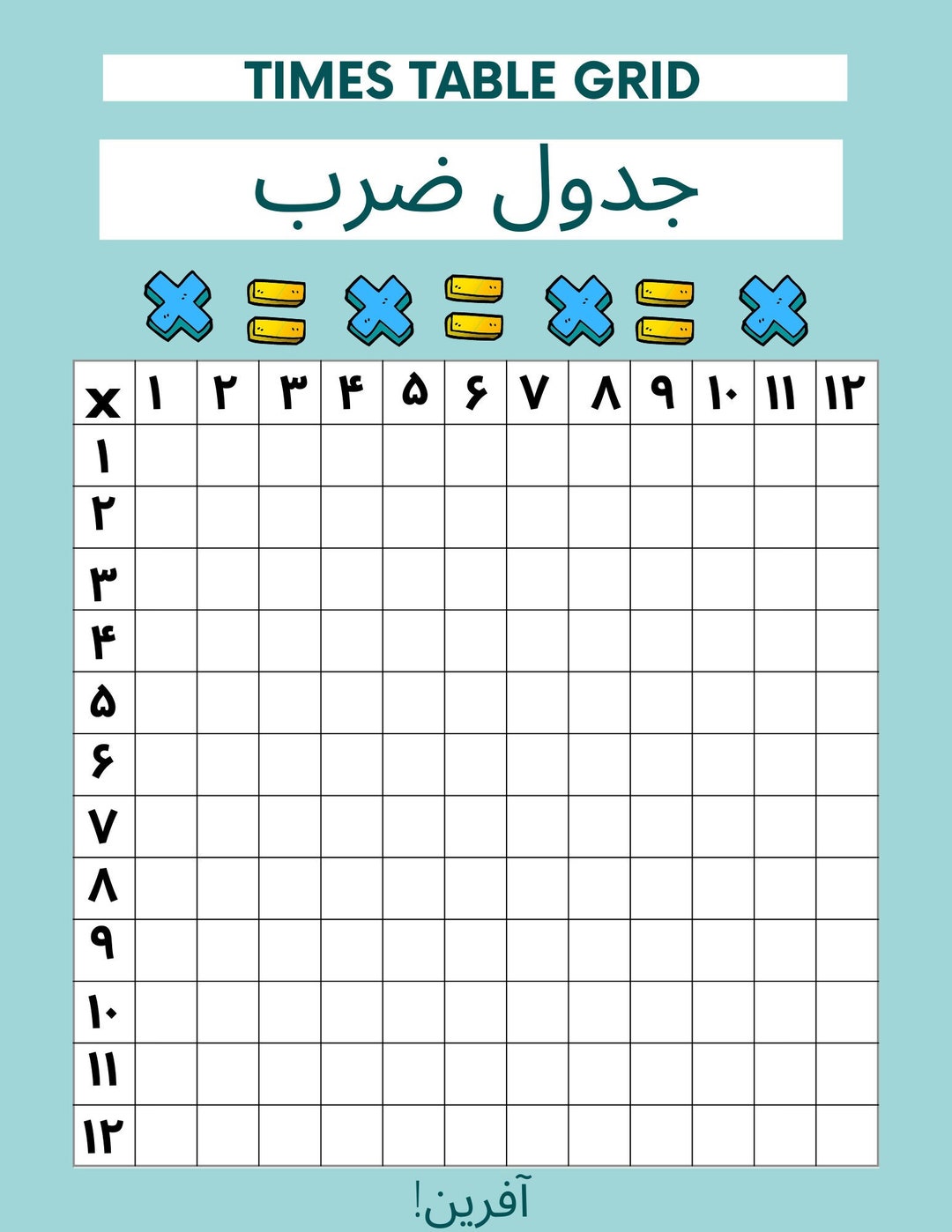 Farsi Multiplication Table - Etsy
