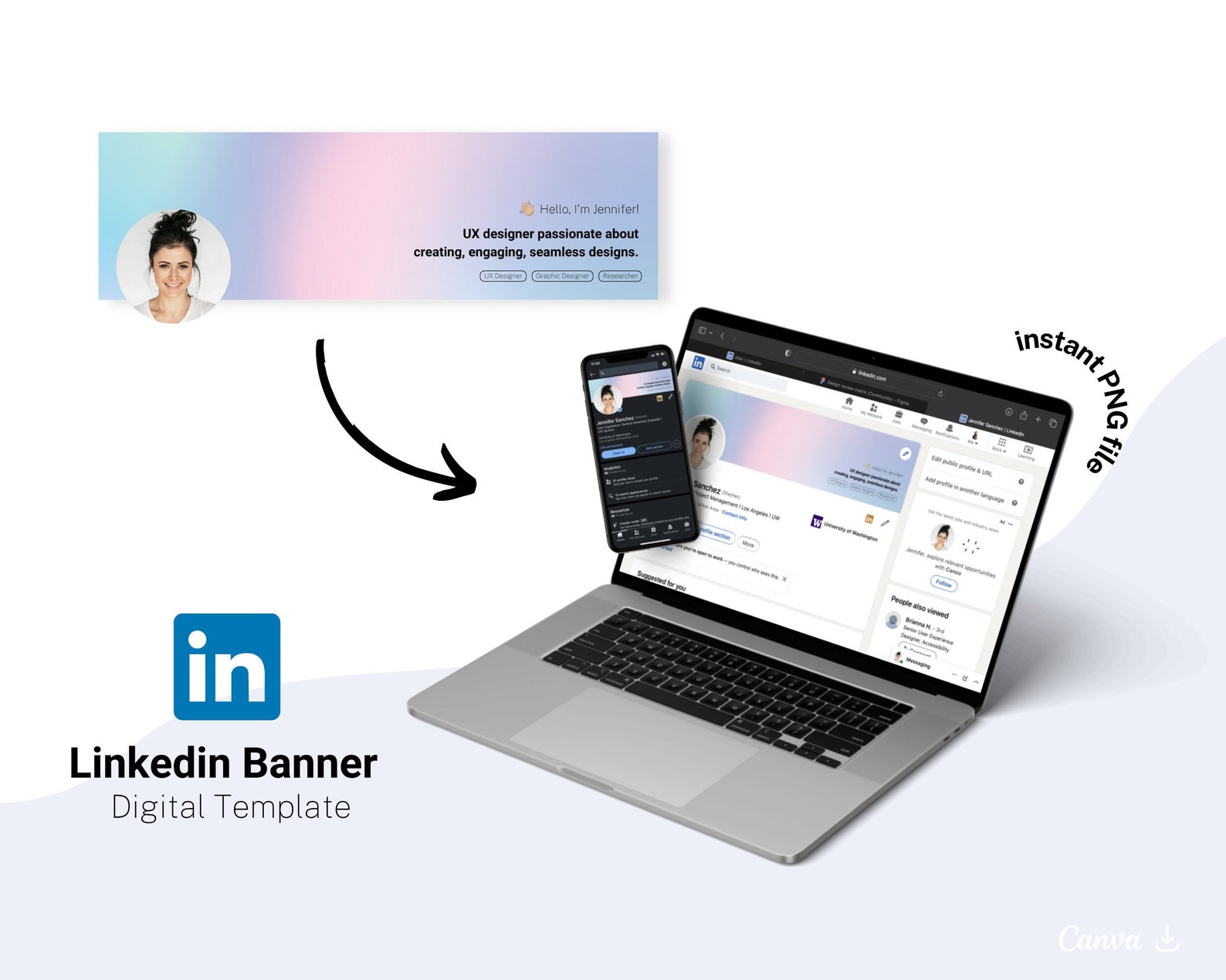 Linkedin Banner Canva, UX Designer Linkedin Banner, Linkedin Branding ...